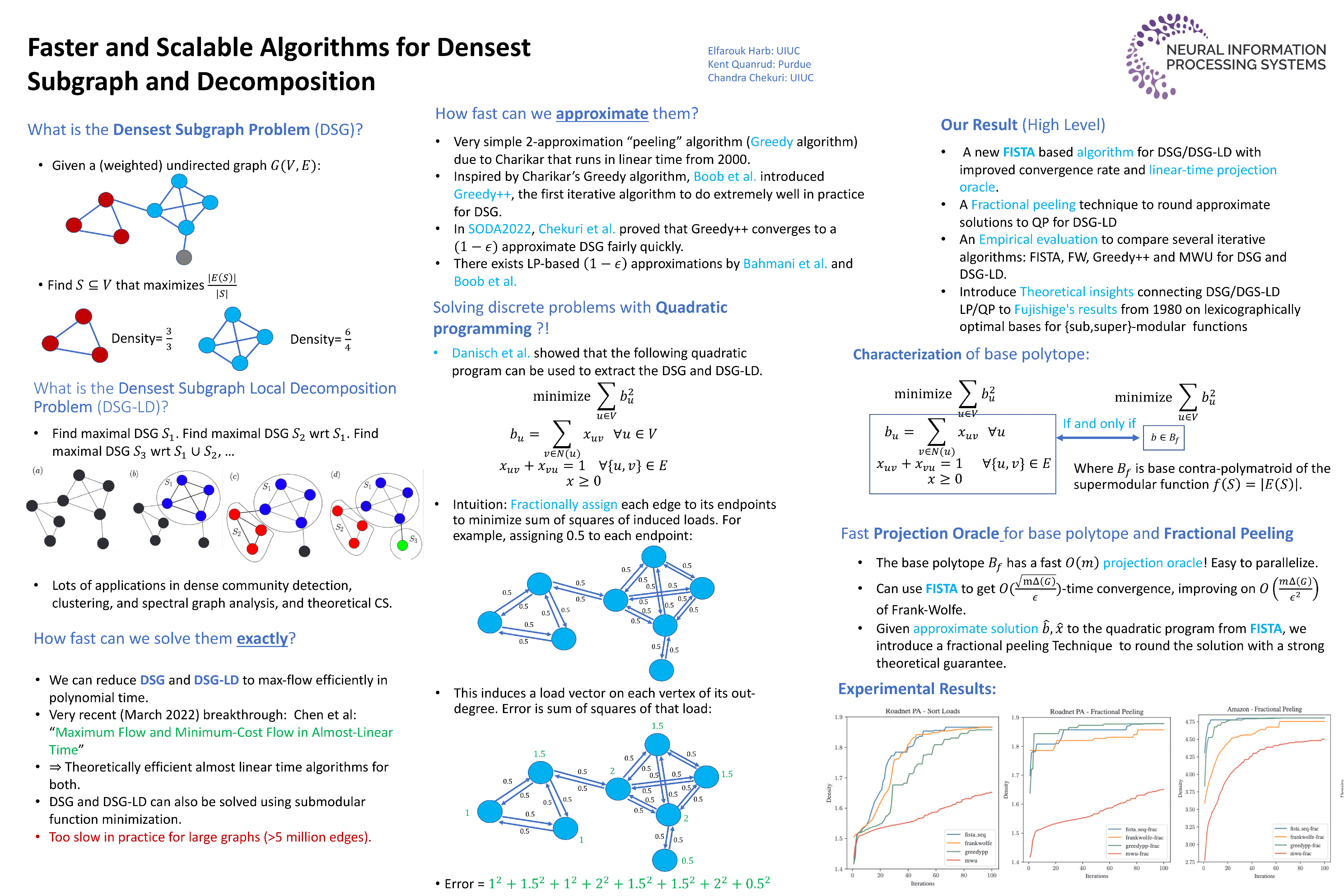 NeurIPS Poster Faster and Scalable Algorithms for Densest Subgraph and Decomposition